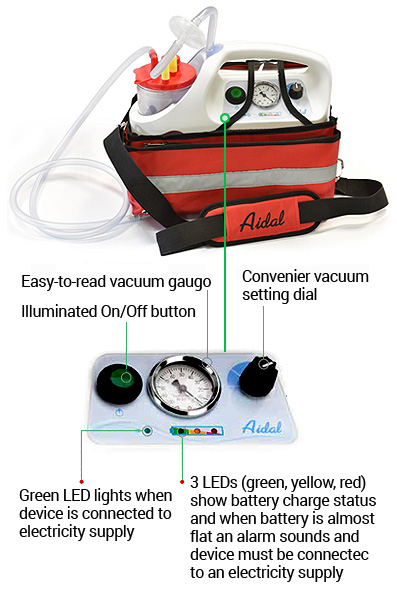 Emergency Suction Pump