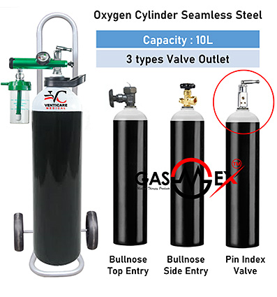 Oxygen Therapy Set 1.4m³ (10L) with Pin Index Regulator with DISS ...